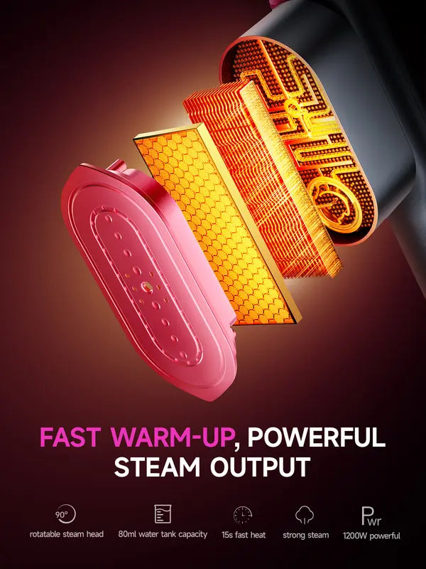 MIRACLE Garment Steamer – baglenciaga